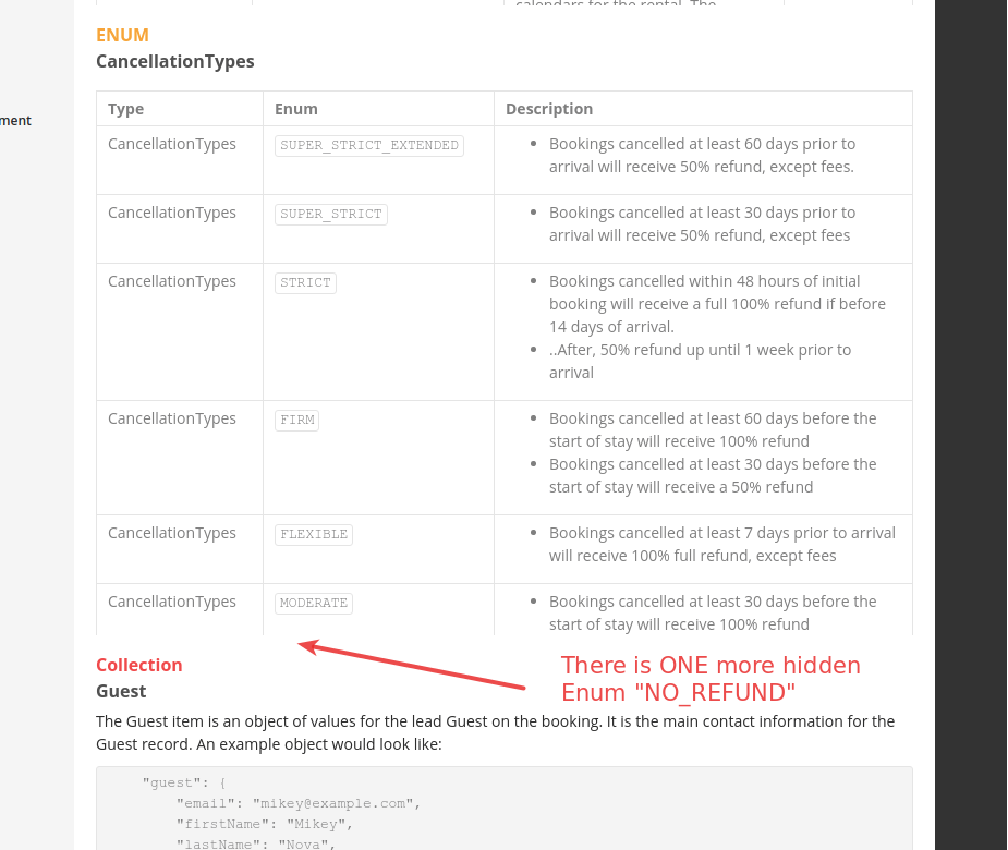 Disable "Click to Expand" on Postman Documentation · Issue #5789 · postmanlabs/postman-app ...