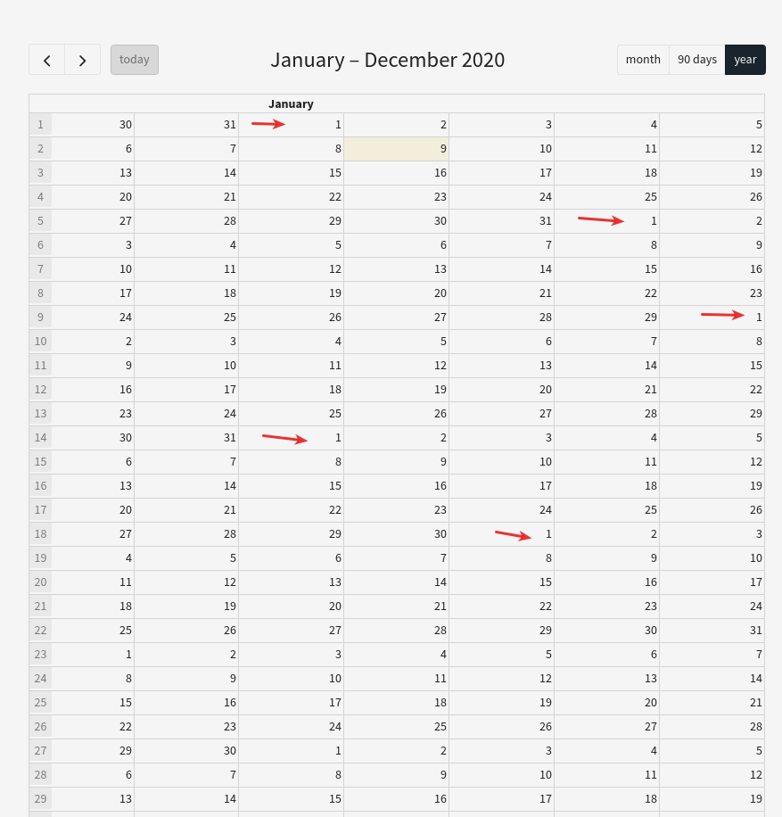 Add Month To DayGrid when Showing 12 Months To Simulate Year View add-month-to-daygrid-when-showing-12-months-to-simulate-year-view