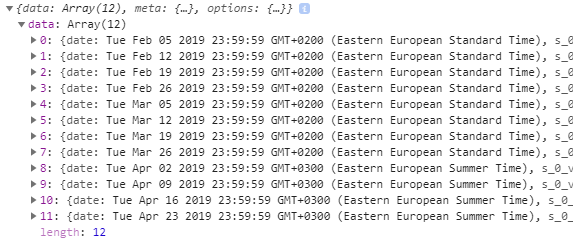 dateAxis points (ticks) vs series points · Issue #1244 · amcharts/amcharts4 · GitHub