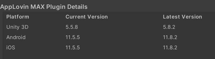 High ANR rate after we integrated AppLovin SDK · Issue #165 · AppLovin/AppLovin-MAX-Unity-Plugin ...