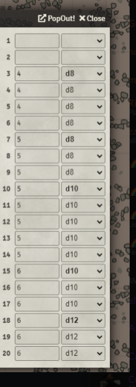 Allow access to count & dice size for single dice scale values · Issue #1684 · foundryvtt/dnd5e ...