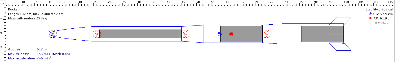 GitHub · Where software is built