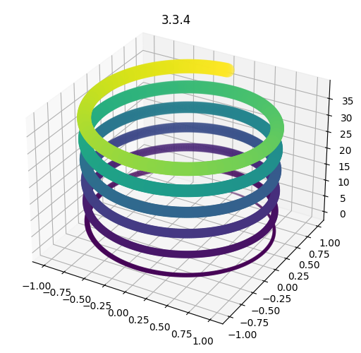 Marker sizes in Axes3D scatter plot are changing all the time · Issue #19787 · matplotlib ...
