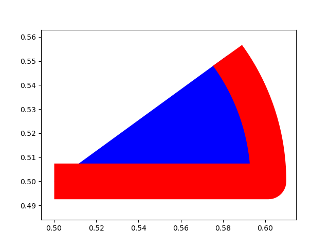 [Bug]: customized marker (mode='vert') in scatter plot seems incorrect · Issue #23545 ...
