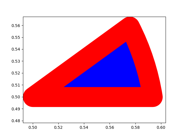 [Bug]: customized marker (mode='vert') in scatter plot seems incorrect · Issue #23545 ...
