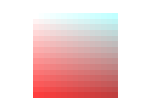 Matplotlib Svg File Colours Not Rendering As Expected · Issue 17465 · Matplotlibmatplotlib