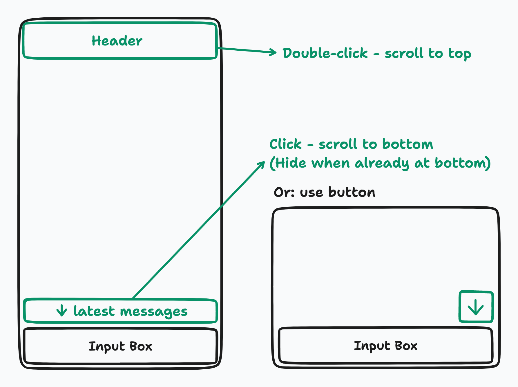 Optimize "to the bottom" button · Issue #344 · anse-app/chatgpt-demo · GitHub
