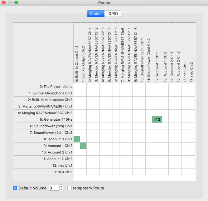 GitHub - AWAH-SIP/AWAH-SIP_Desktop-GUI: Desktop GUI for the AWAH-SIP ...