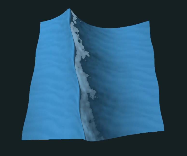 GitHub - EDDDDDDDDDD/OceanSimulation: OpenGL Shaders