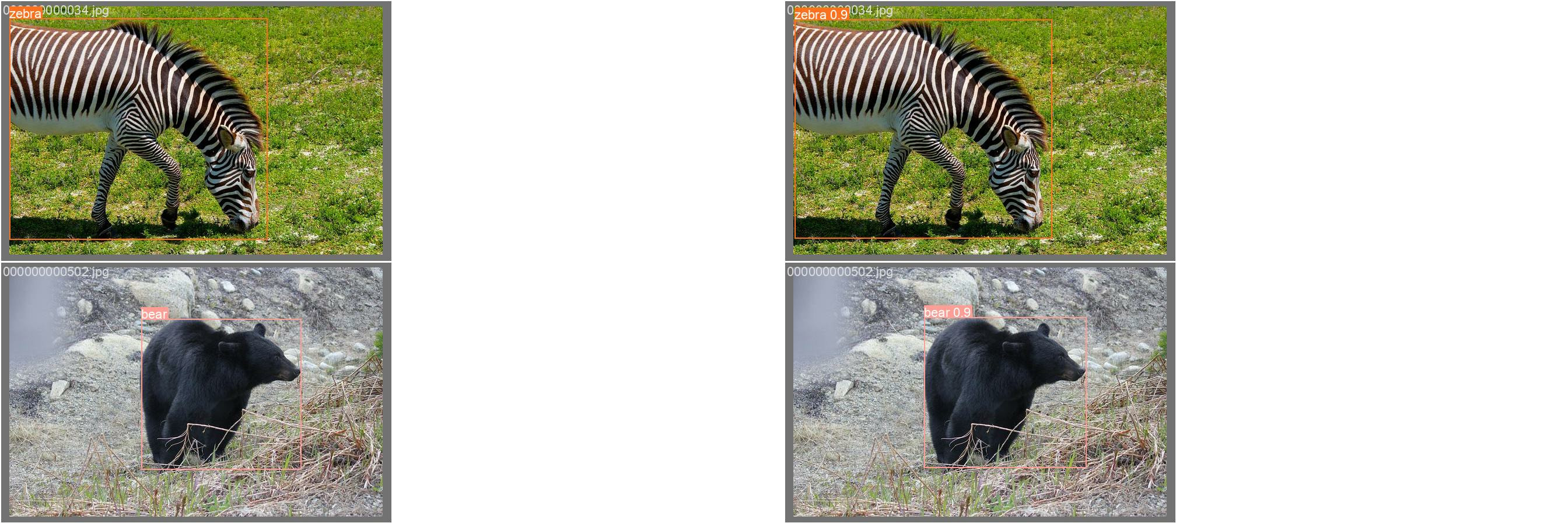 Model Metrics Omit False Positives In Emptybackground Images · Issue 10817 · Ultralytics 