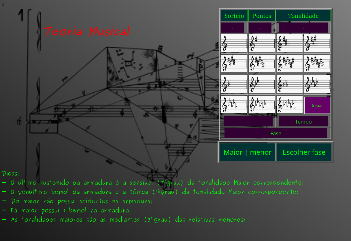 GitHub - rogerioConstante/Teoria-Musical---Armaduras: Software de auxílio ao estudo da teoria ...
