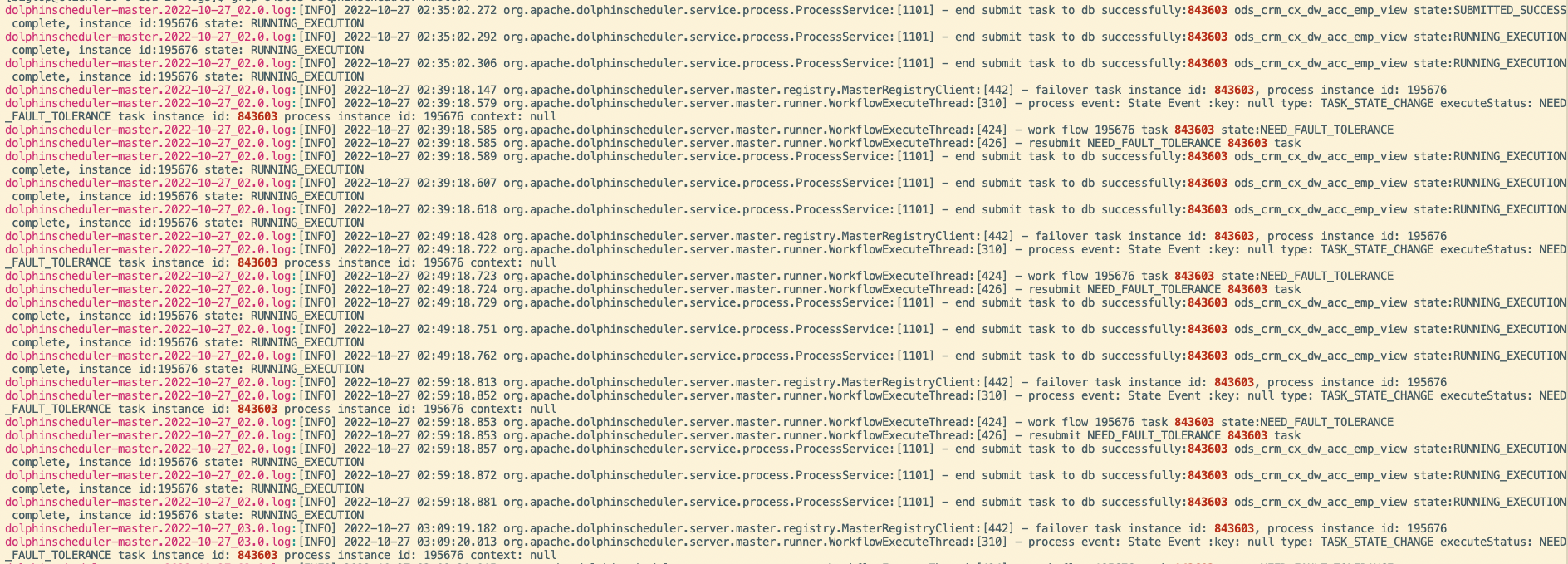 [bug] [dolphinscheduler Server] Dependent Task Keep Retry Even There Is Runtime Exception Thow