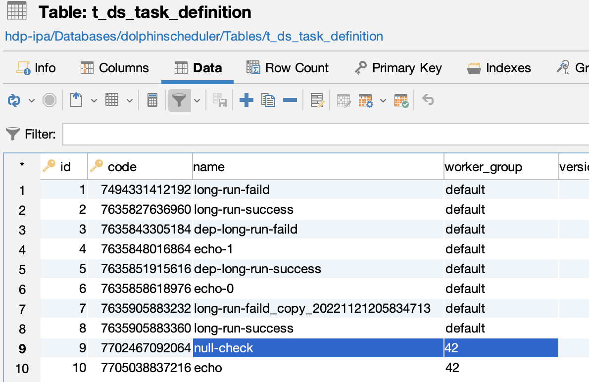 Bug Ui Tasks Worker Group Display Is Wrong · Issue 13038 · Apachedolphinscheduler · Github