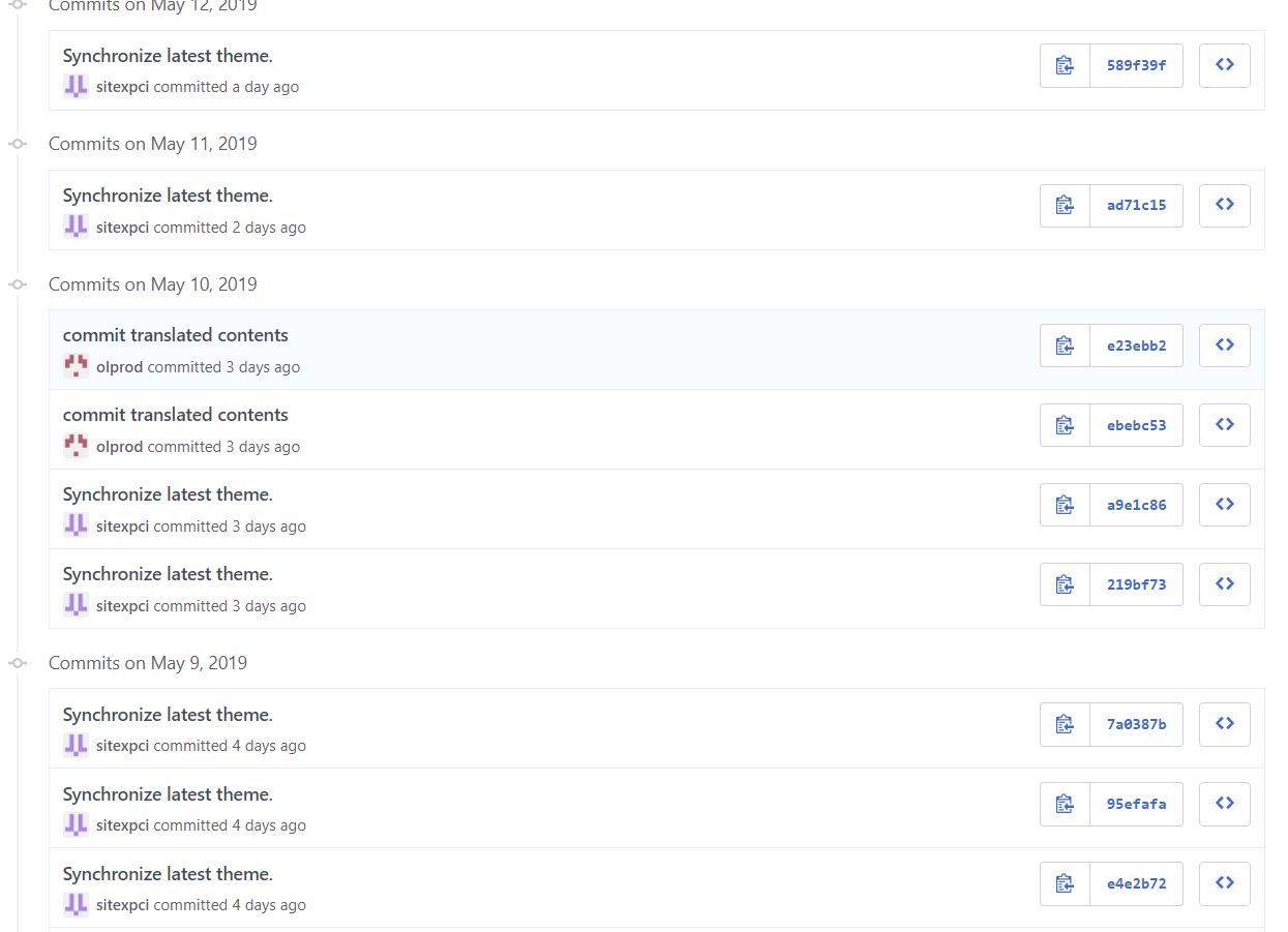 Localization string resource fallback · Issue #4506 · dotnet/docfx · GitHub