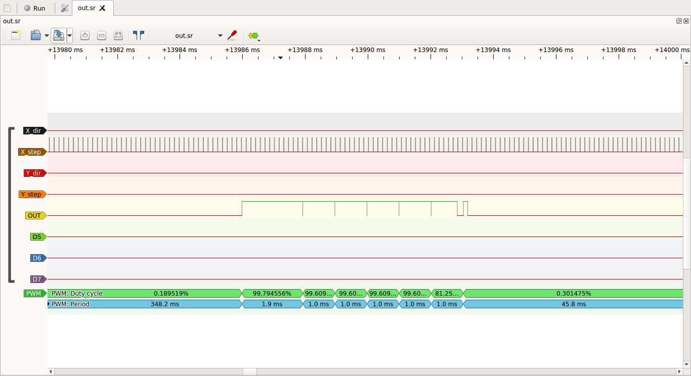 PWM output: 2ms cycle instead of 1ms · Issue #553 · gnea/grbl · GitHub