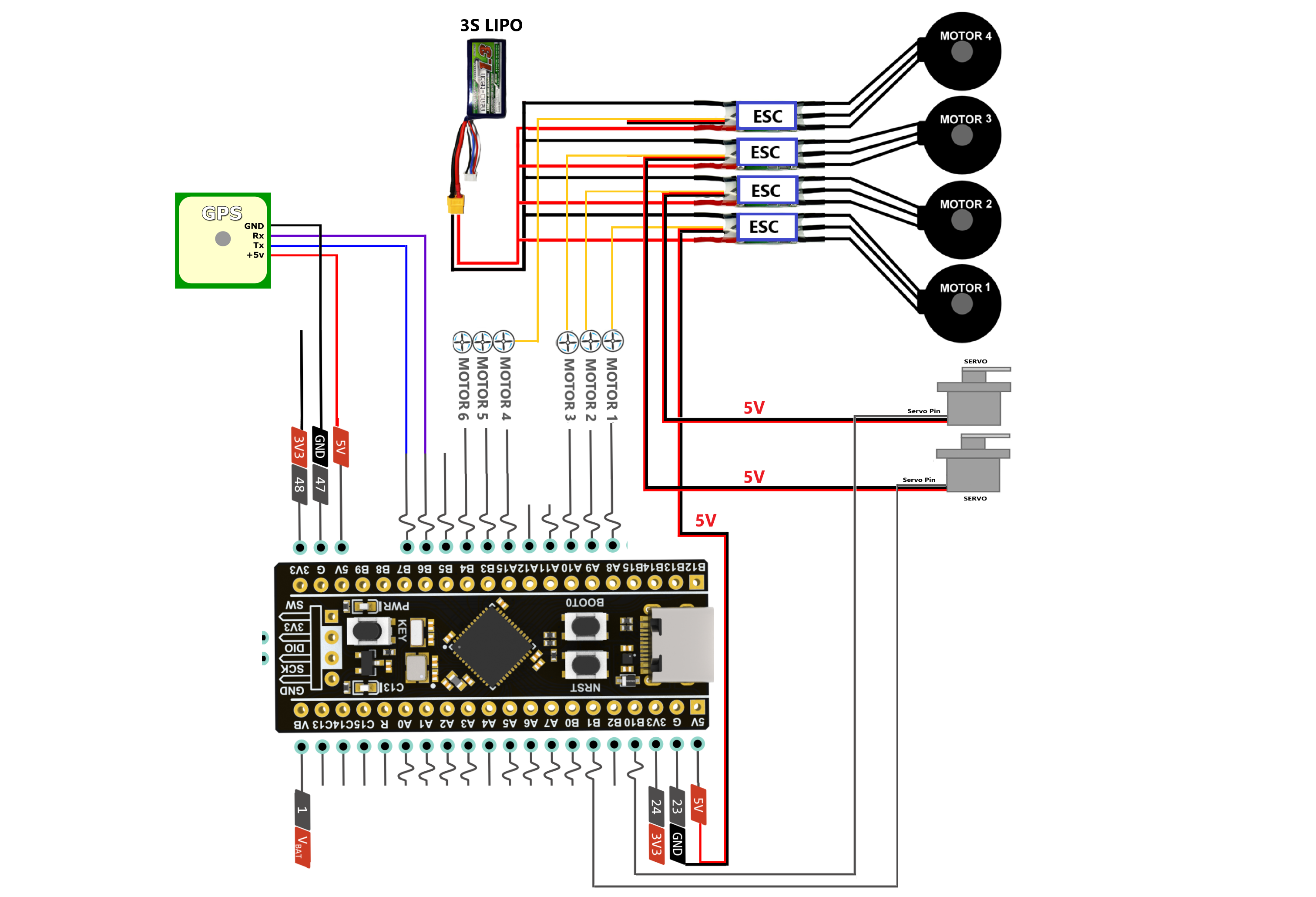 GitHub - rizacelik/STM32F411CEU6_INAV_Firmware: STM32F411CEU6 Board Firmware