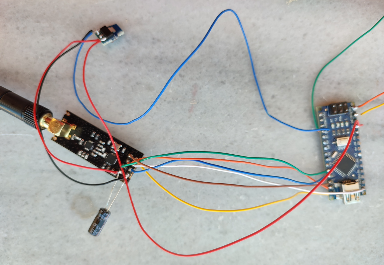 GitHub - rizacelik/SBUS-transmitter-and-receiver