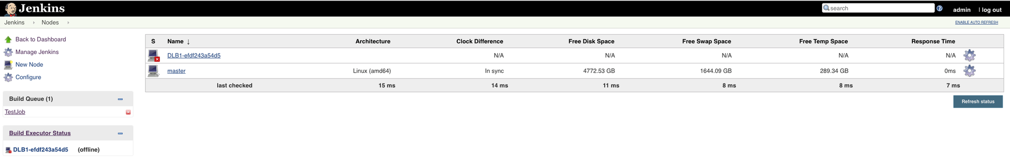 Could Not Use Docker Slave Container It S Starting And Dying Constantly Using Jnlp Connection
