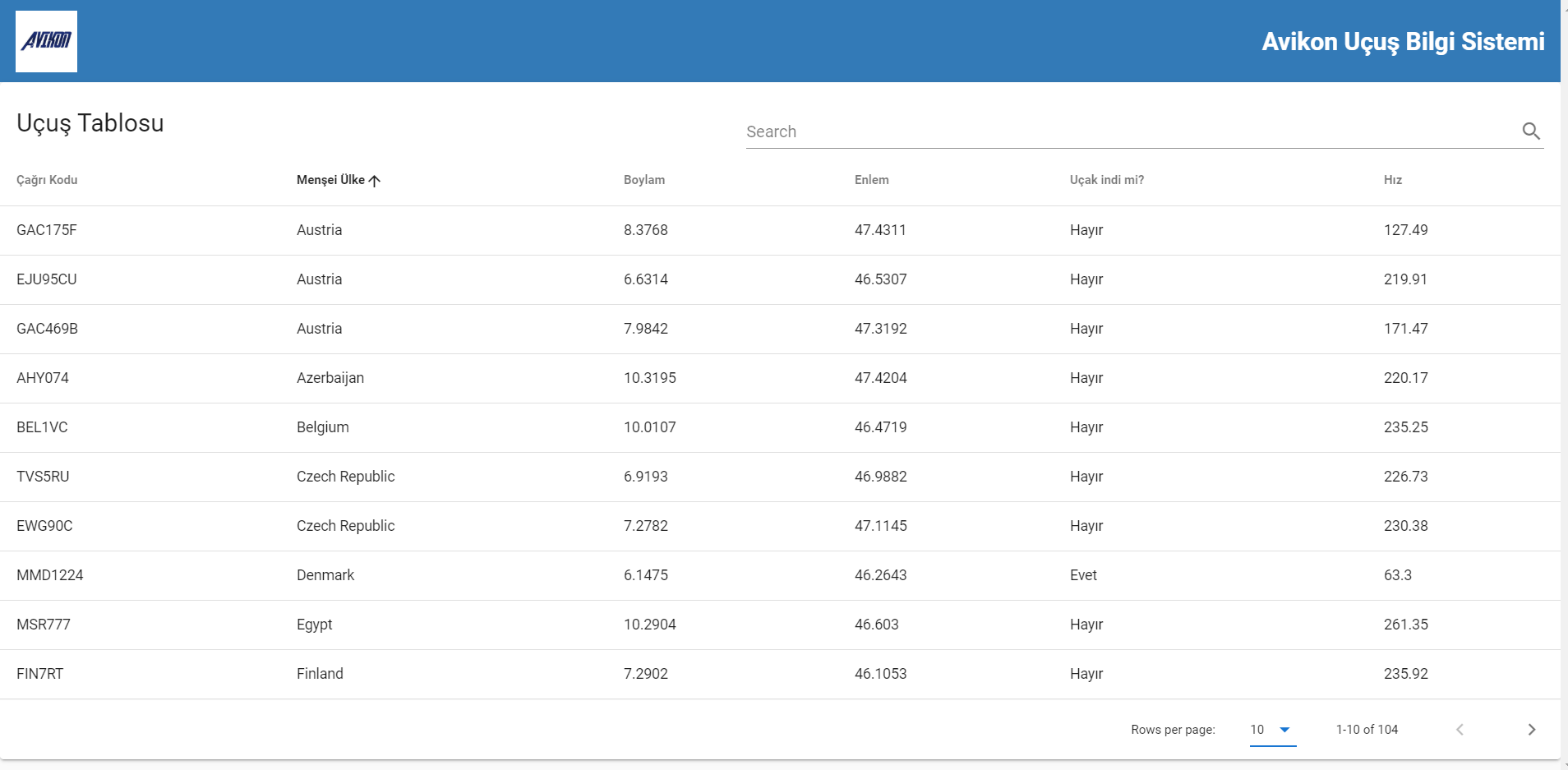 GitHub - ahmetayyildiz66/Avikon-OpenSky: Avikon Homework with Vuejs, Nodejs, Express and Socket.io