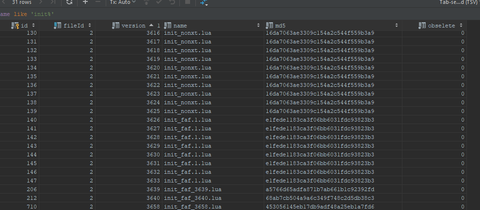 FA featured mod is not updated as a whole · Issue #353 · FAForever/faf-java-api · GitHub