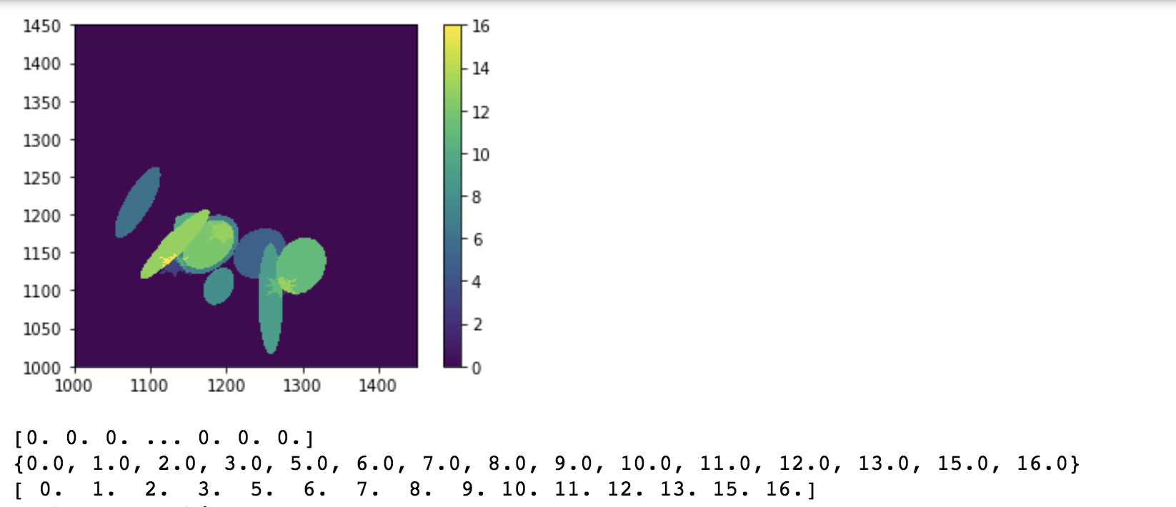 Problem when dispersing overlapping sources · Issue #401 ...