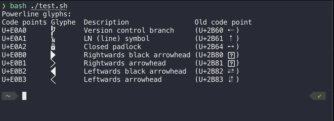 p10k configure not displaying symbols in iTerm2 - macOS · Issue #1744 · romkatv/powerlevel10k ...