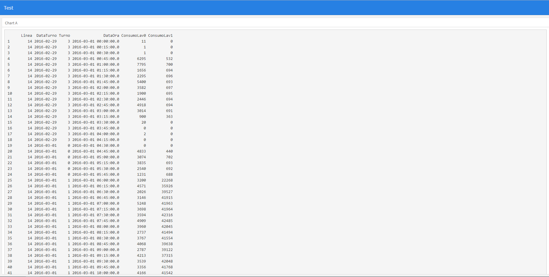 Deploy issue on shinyapp.io, multiple charts and tabs · Issue #147 · rstudio/flexdashboard · GitHub