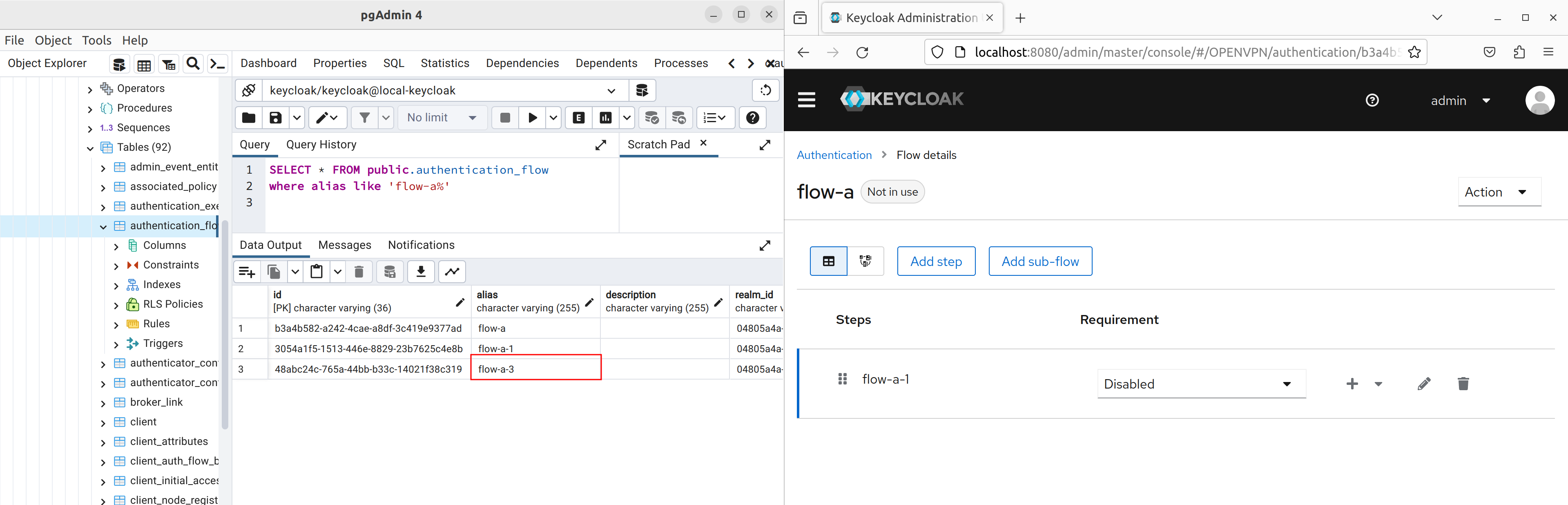 Not proper remove for nested sub-flows from DB · Issue #24795 · keycloak/keycloak · GitHub