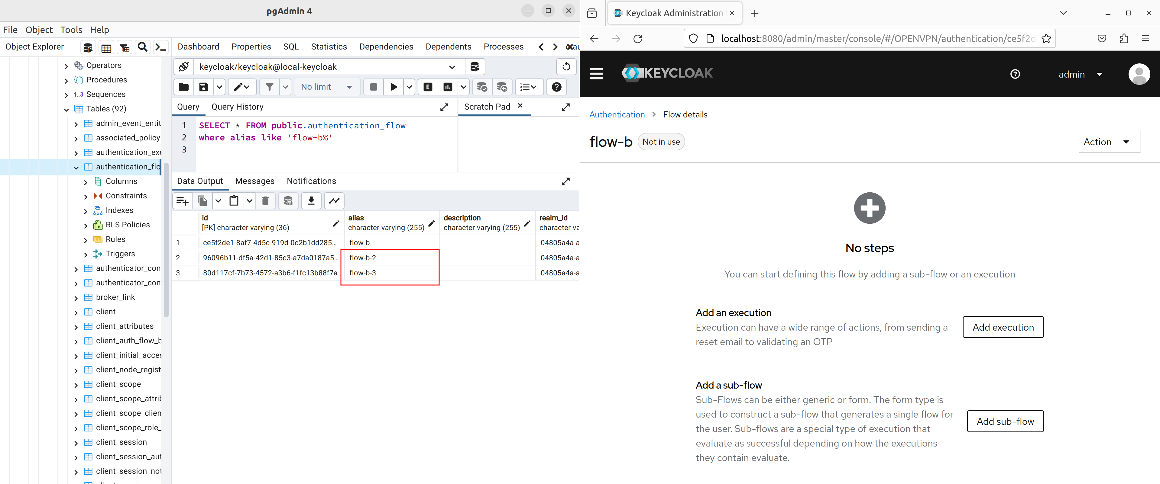 Not Proper Remove For Nested Sub Flows From Db · Issue 24795 · Keycloakkeycloak · Github 