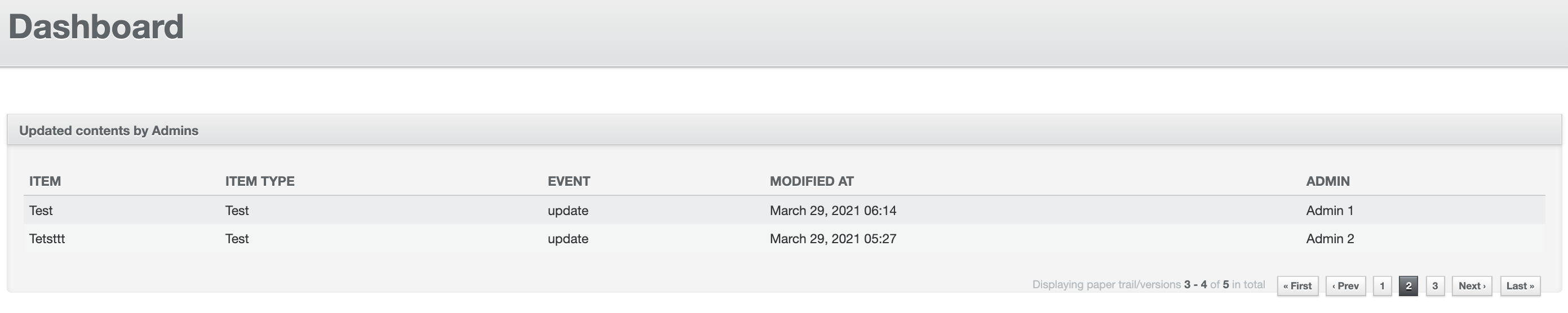 How to fix pagination links UI on Dashboard · Issue #6880 · activeadmin/activeadmin · GitHub
