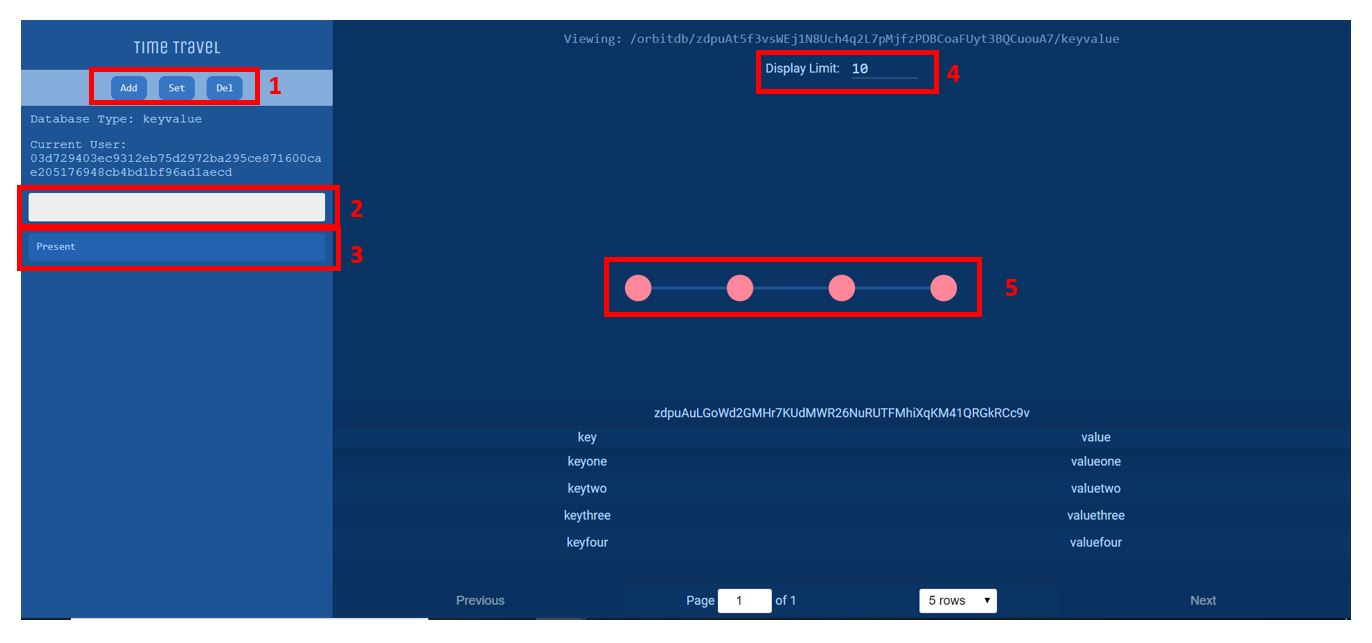 GitHub - justincqz/orbit-db-time-machine: Local Time Machine for OrbitDB