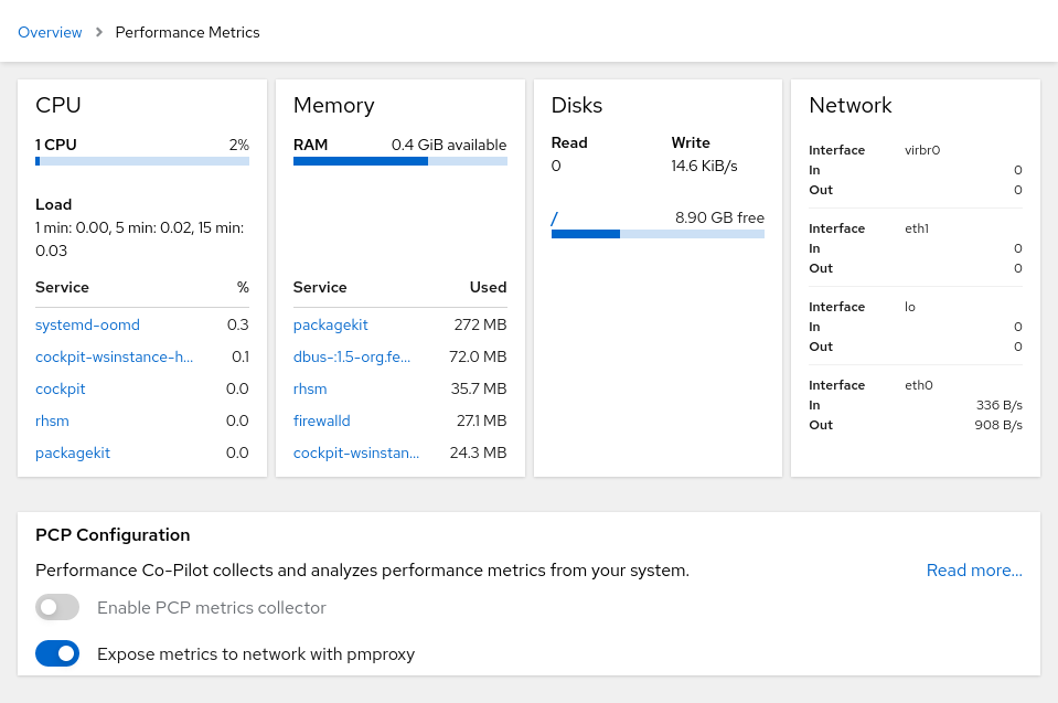 Option to turn off PCP · Issue #14803 · cockpit-project/cockpit · GitHub