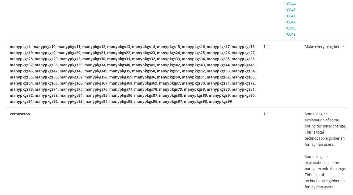Software Updates: some updates lines are very long · Issue #7171 ...