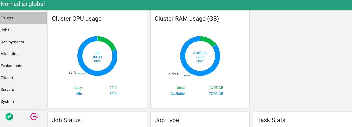 Improve Nomad Cluster view · Issue #299 · jippi/hashi-ui · GitHub
