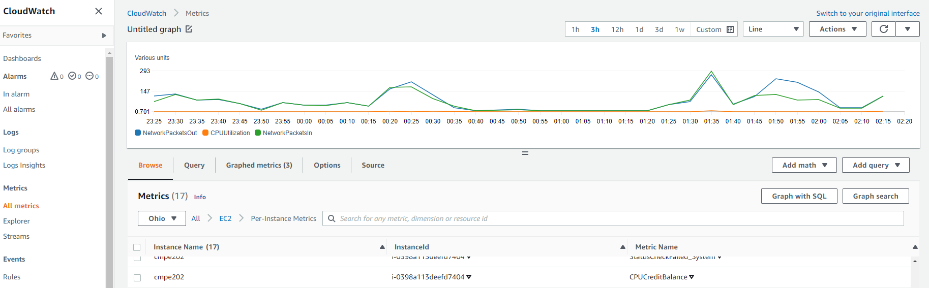 GitHub - pdabre12/FhAirlines-Airline-Application-System: An Airline ...