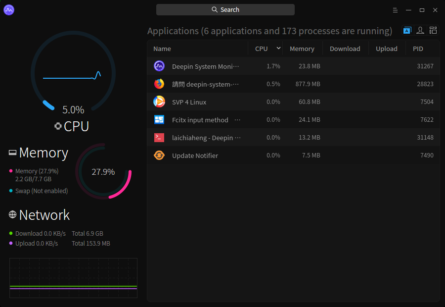 請問 deepin-system-monitor、deepin-file-manager 和 deepin-control-center 等可以導入翻譯嗎？ · Issue #347 ...