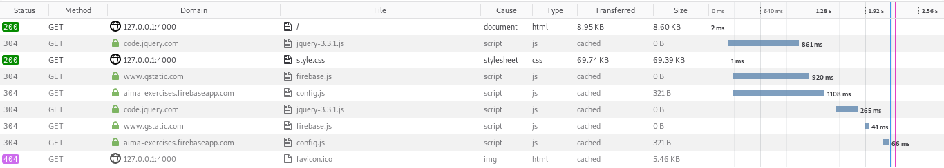 GSoC 2019 Onboarding tasks · Issue #36 · aimacode/aima-exercises · GitHub