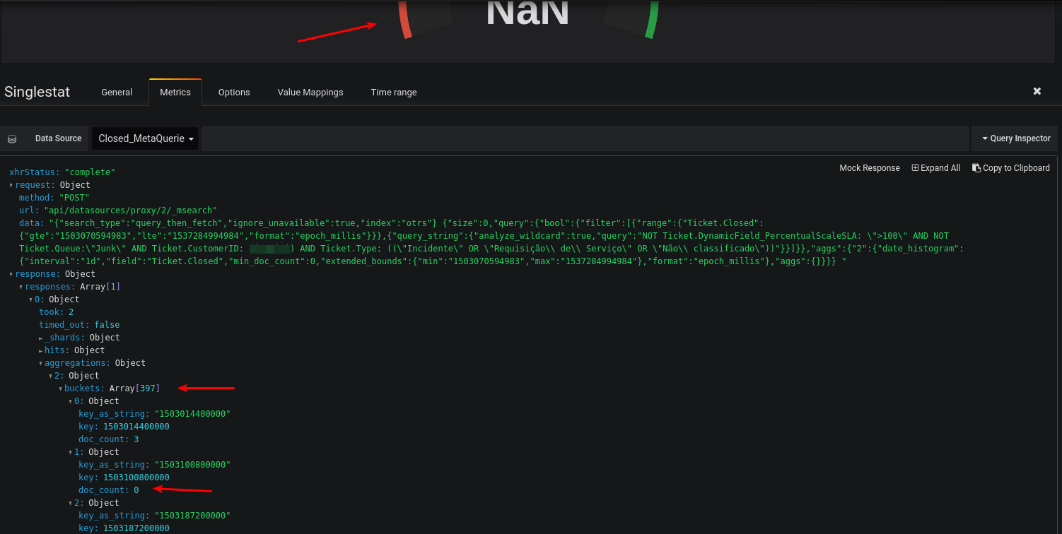 Singlestat Problem When Dividing Two Values Coming From Elasticsearch