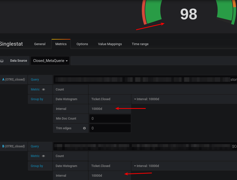 Singlestat Problem When Dividing Two Values Coming From Elasticsearch