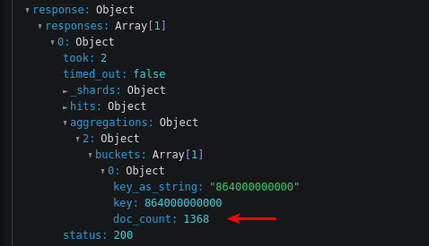 Singlestat problem when dividing two values coming from Elasticsearch · Issue #16 · GoshPosh ...
