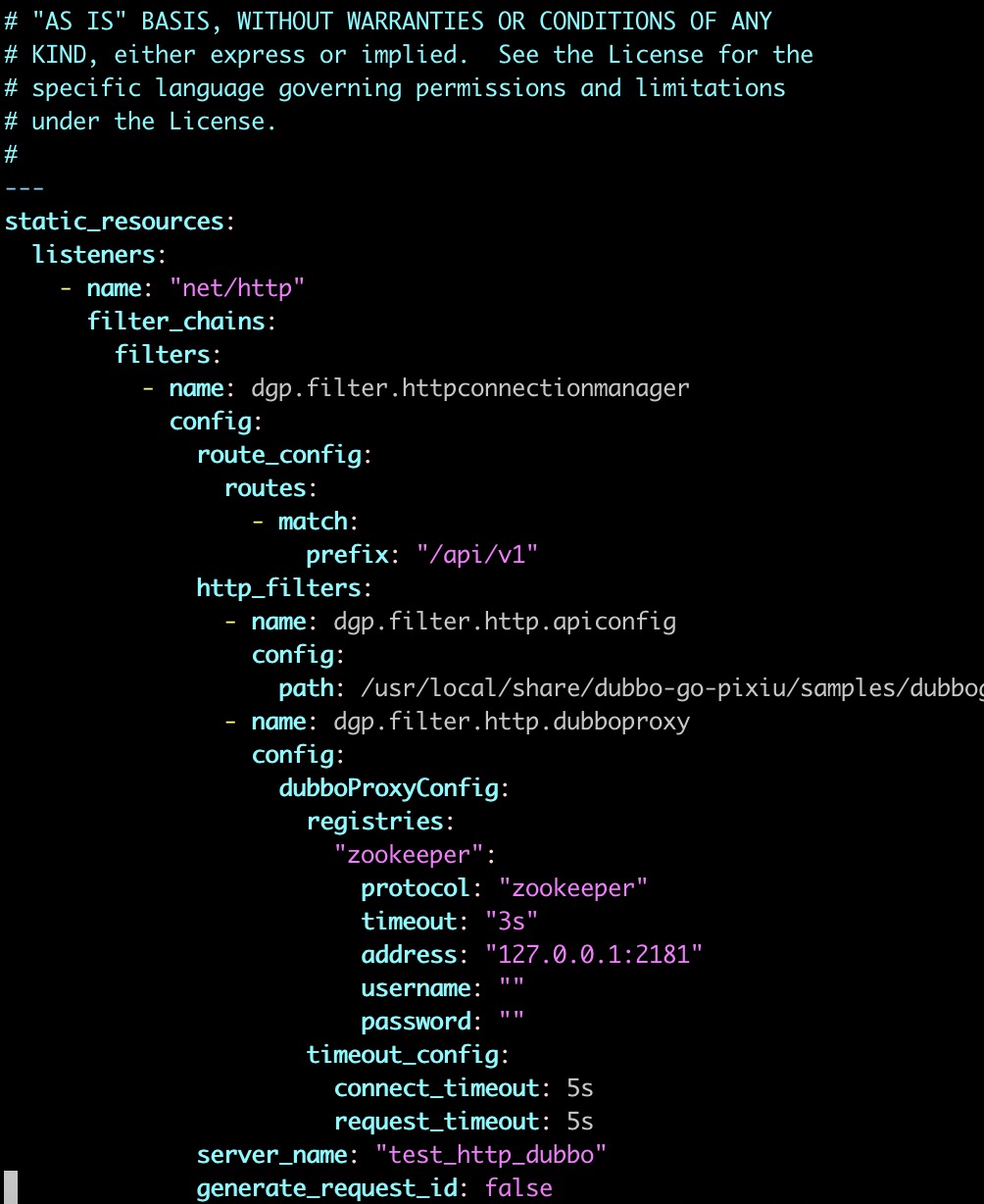 No background process after executing ./start.sh startPixiu body · Issue #349 · apache/dubbo-go ...