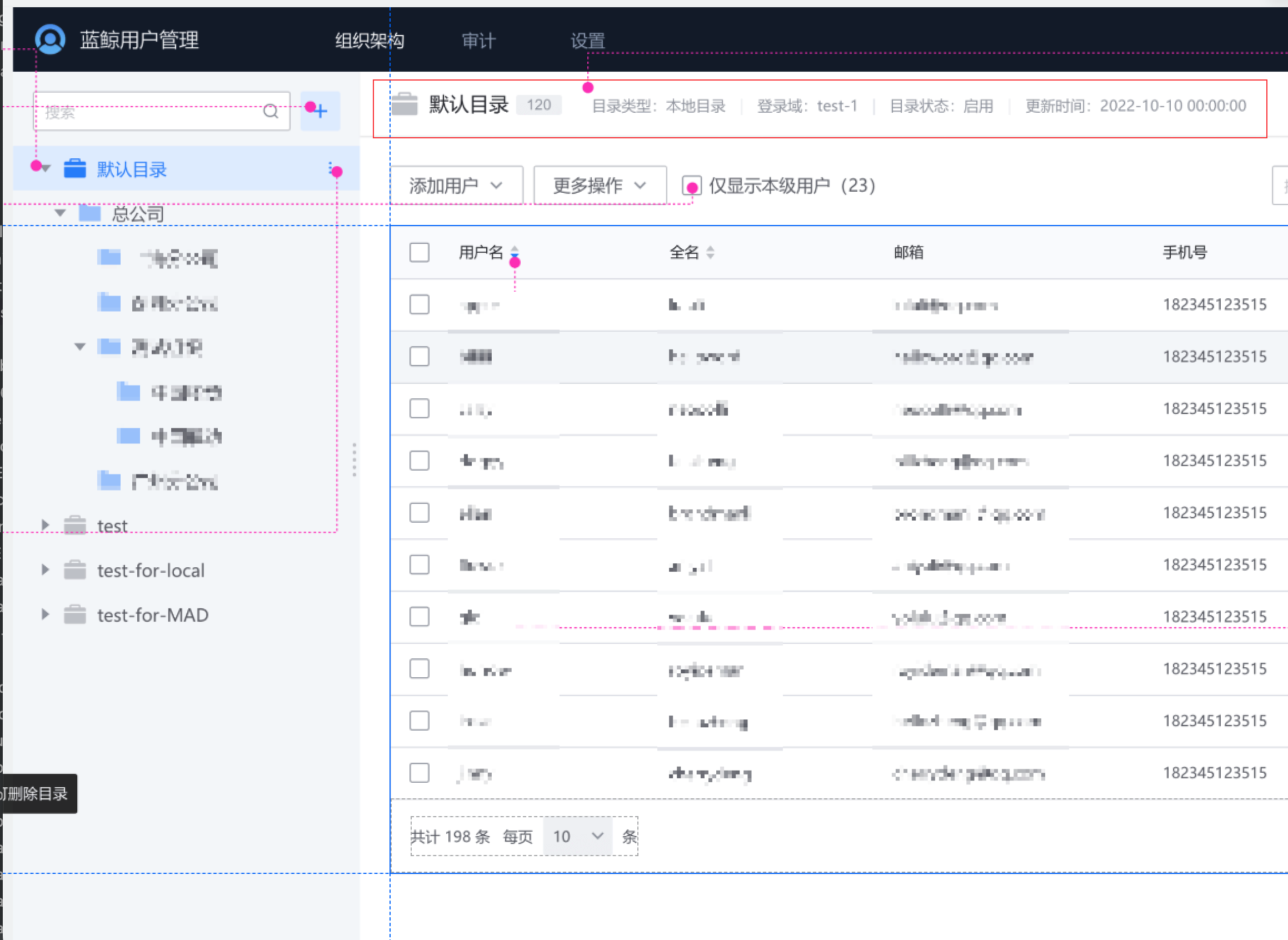 [组织架构目录合并] API: 首页home/tree · Issue #904 · TencentBlueKing/bk-user · GitHub