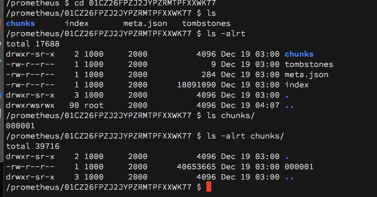 Compact: thanos 0.1.0 compact only PUT got 403 · Issue #682 · thanos-io/thanos · GitHub