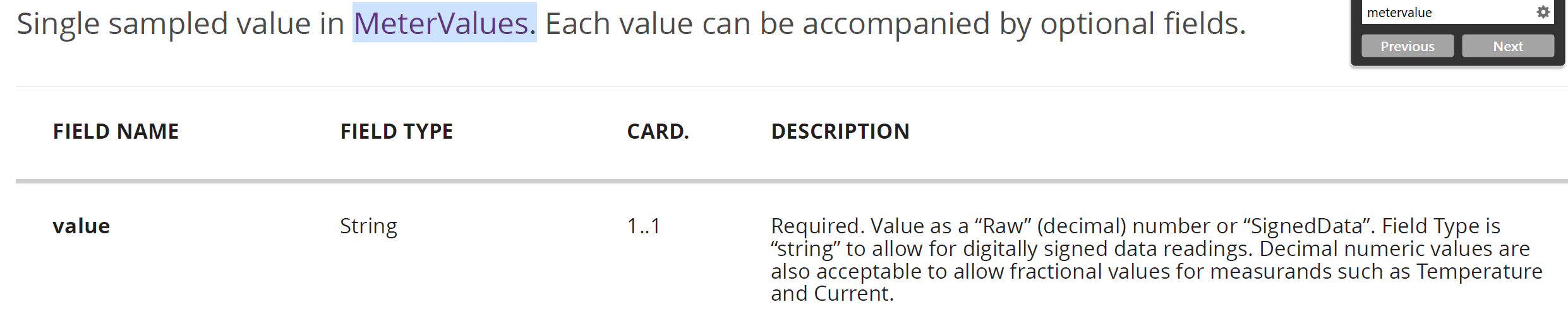 Any chance we can get OpenEVSE supported? · Issue #210 · lbbrhzn/ocpp · GitHub