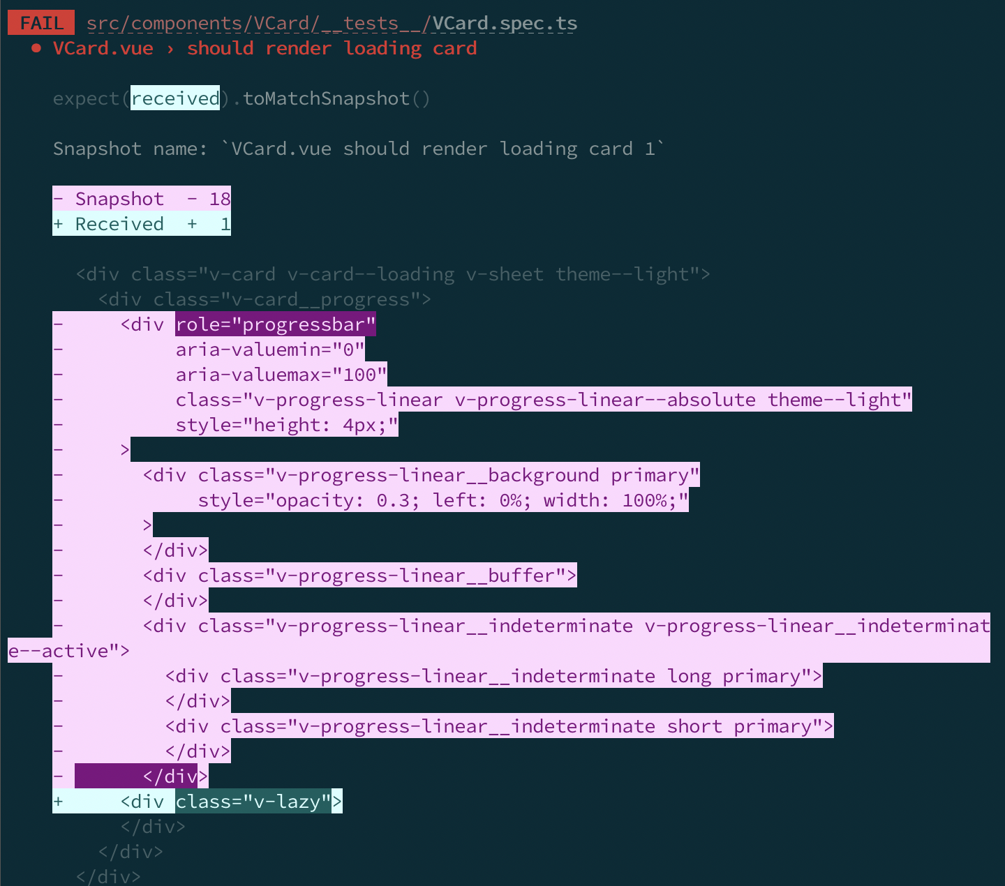 Feature Request Add Lazy Functionality To Progress Components · Issue 12731 · Vuetifyjs