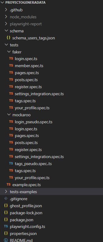 GitHub - neztoring/ProyectoGeneraData