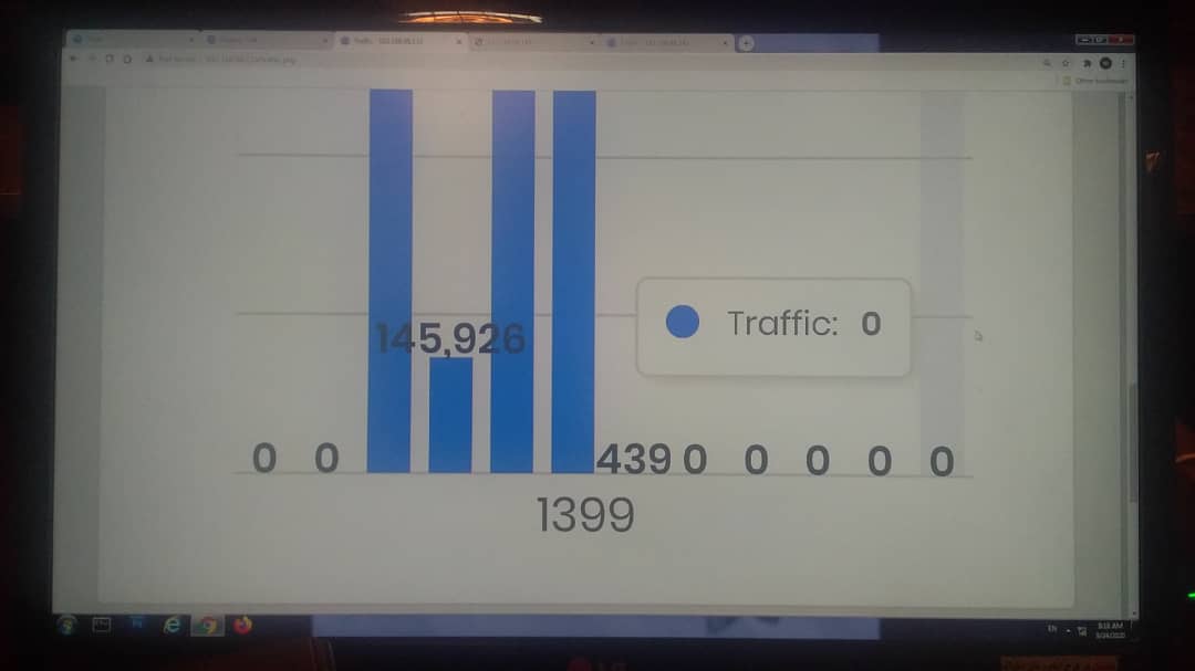 Set minimum height or width for bar charts · Issue #1616 · apexcharts/apexcharts.js · GitHub