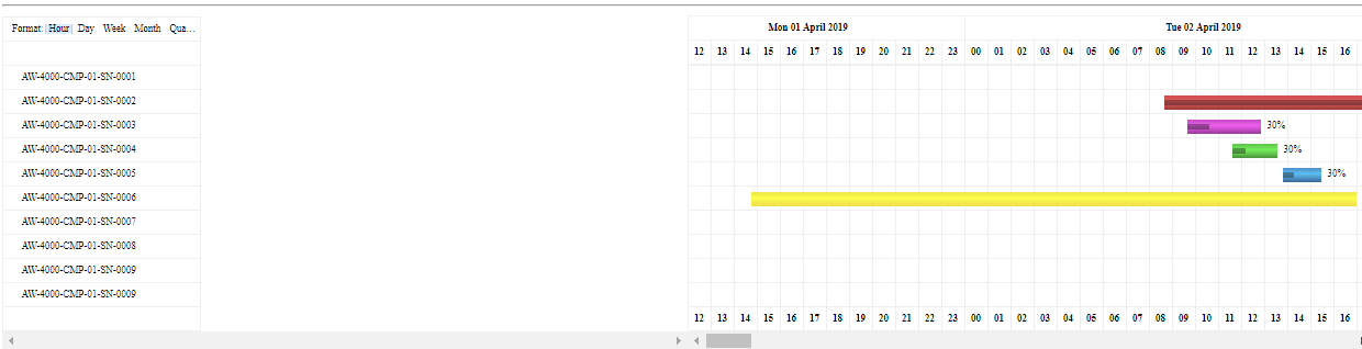 Space between Grid and Chart · Issue #157 · jsGanttImproved/jsgantt-improved · GitHub
