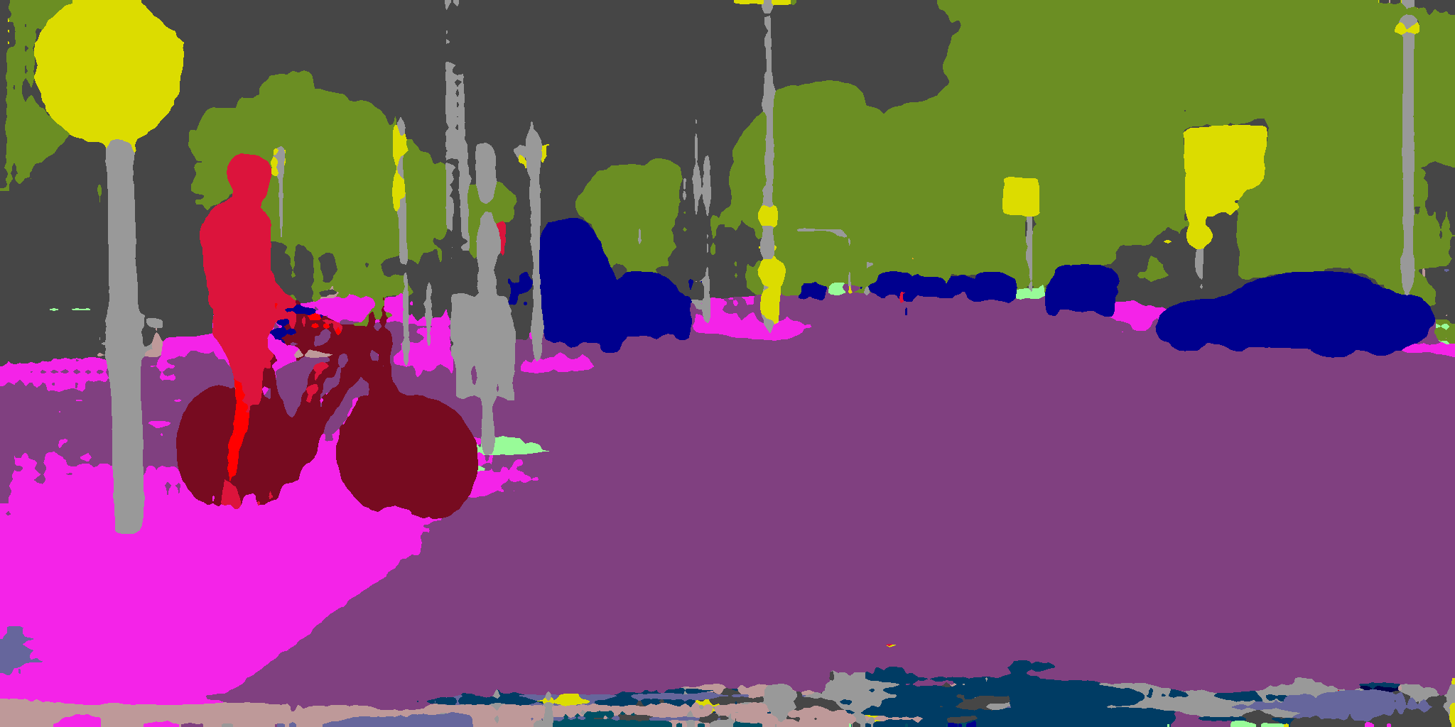 Converted mxnet model from caffe can't perform as good as in cafffe ...