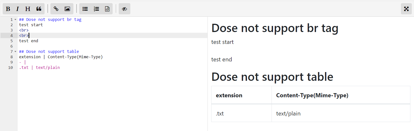 Markdowntextblock Does Not Support Br And Table · Issue 2168 · Communitytoolkit